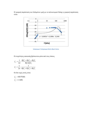 Electric Circuits: Final experiment | PDF