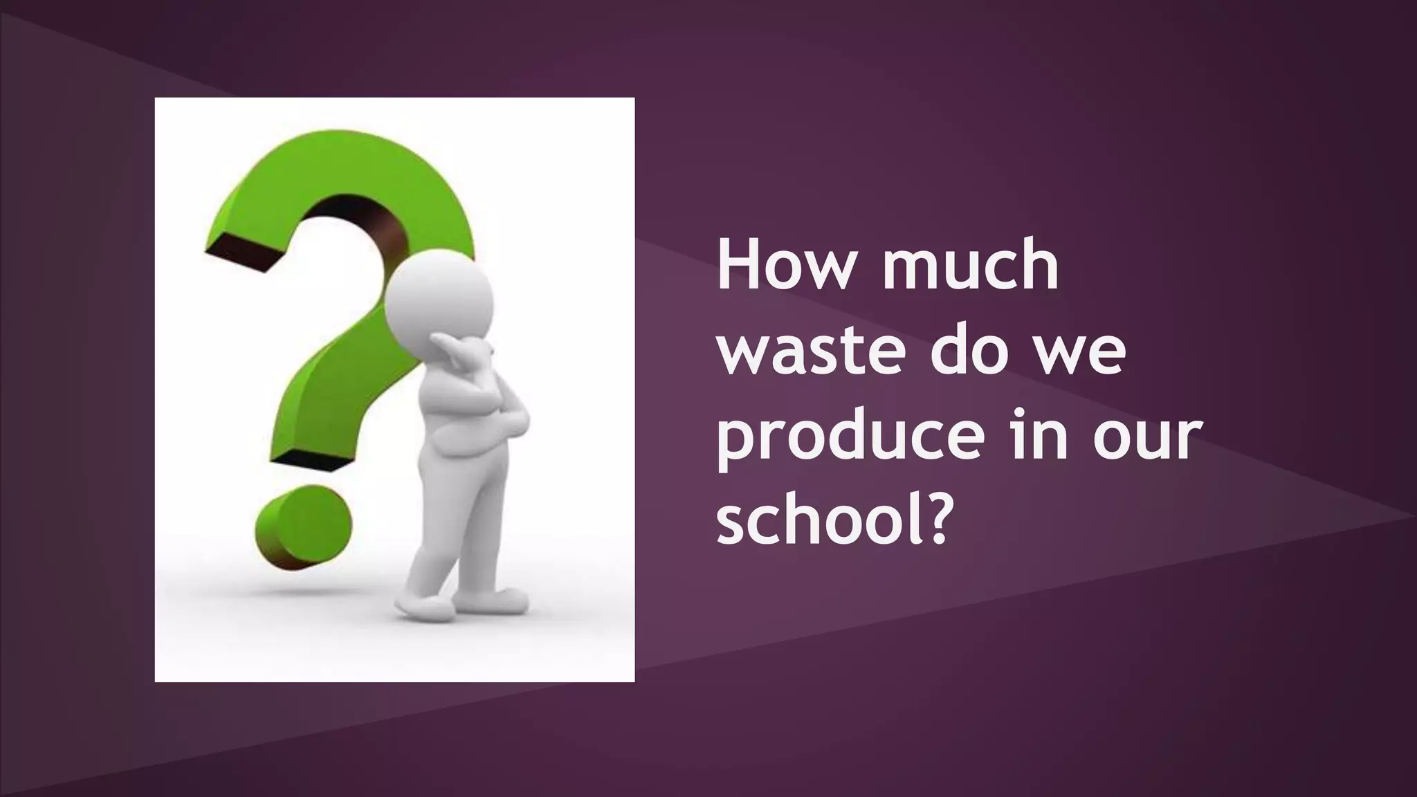 SCHOOL WASTE AUDIT | PPTX