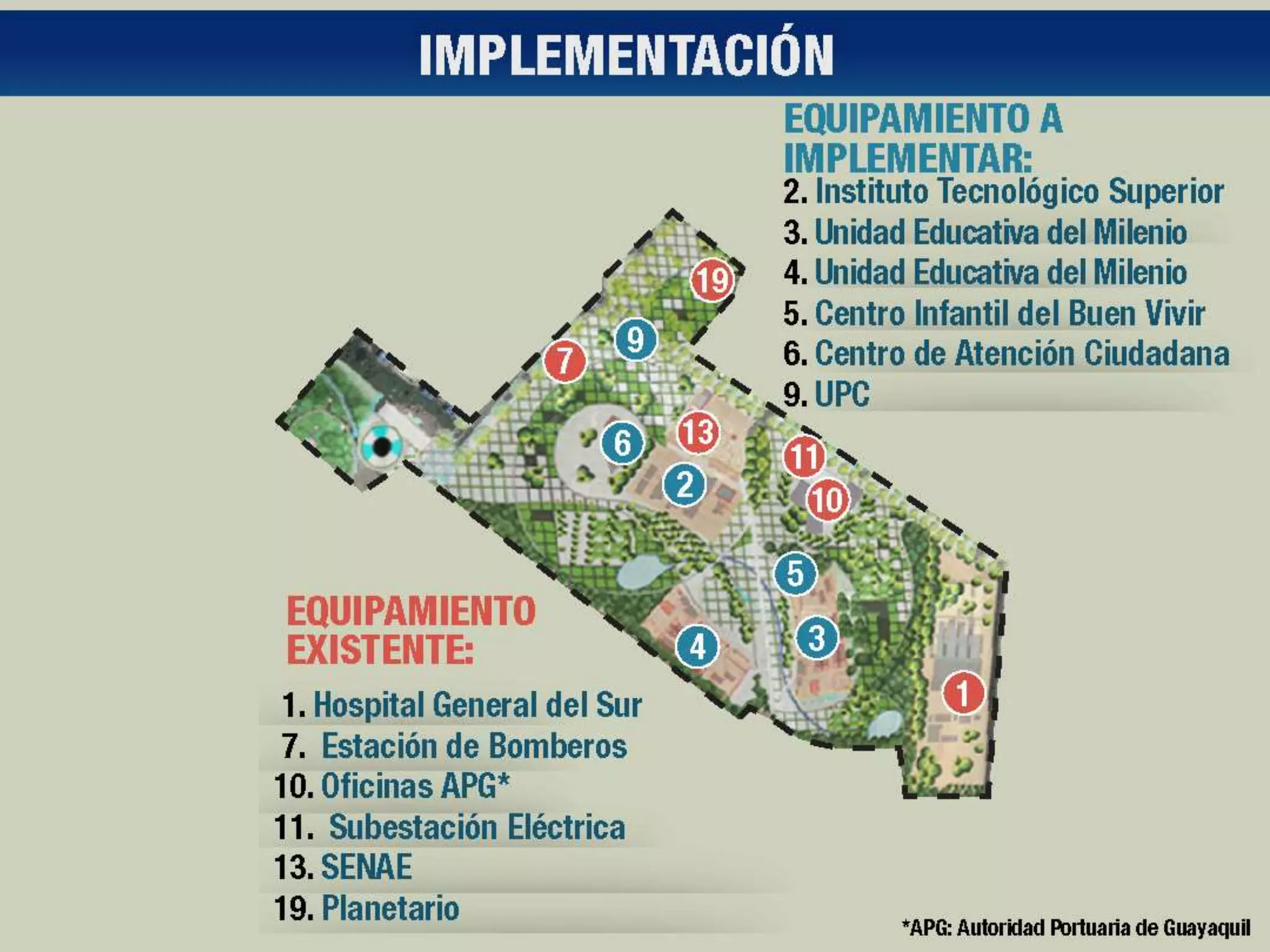 Plan masa guasmo sur | PPTX