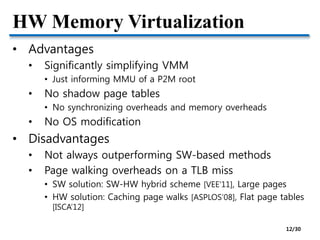 4. Memory virtualization and management | PPTX