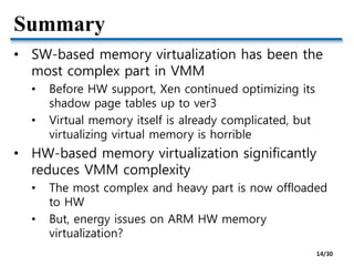4. Memory virtualization and management | PPTX