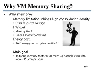 4. Memory virtualization and management | PPTX