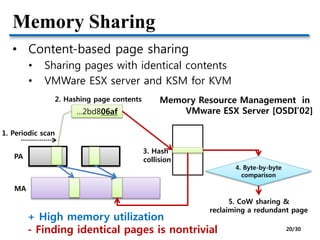 4. Memory virtualization and management | PPTX