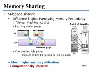 4. Memory virtualization and management | PPTX
