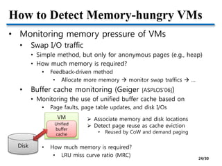 4. Memory virtualization and management | PPTX