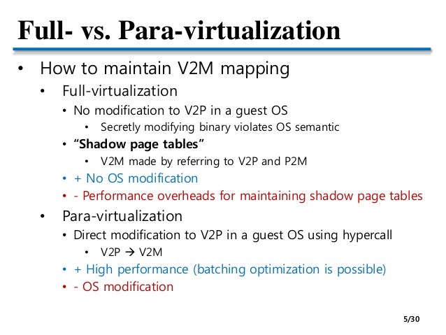 4. Memory virtualization and management