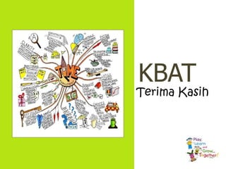 4. kbat matematik | PPT
