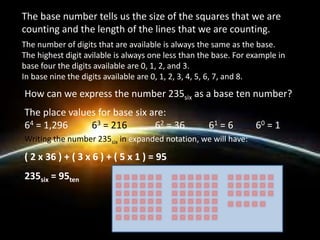 Number Bases in Positional systems | PPT