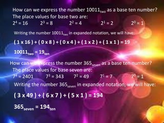 Number Bases in Positional systems | PPT
