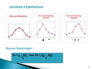 4. ukuran penyimpangan | PPT