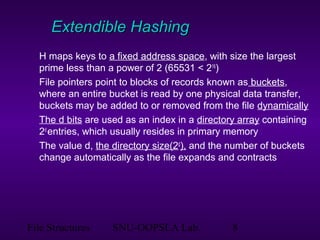 4.4 external hashing | PPT