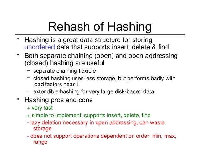 4.4 hashing ext