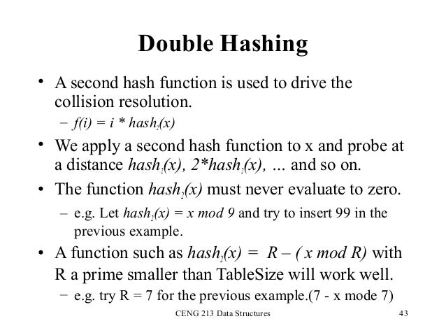 4.4 hashing