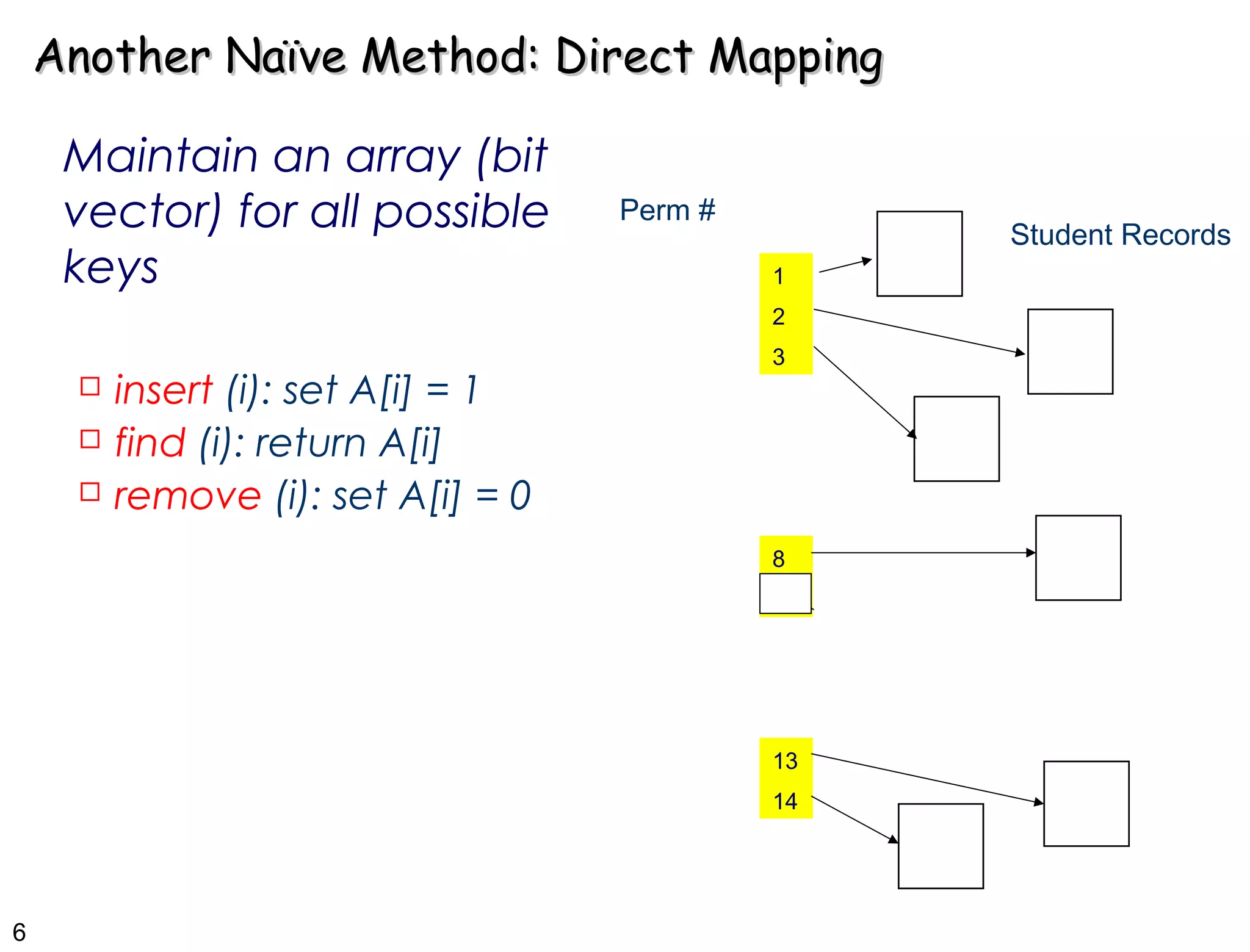 4.4 hashing02 | PPT | Databases | Computer Software and Applications