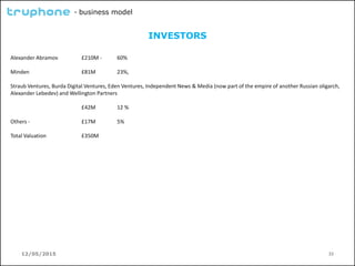 Truphone.Business.Model.04.05.15.v.0.0 | PPT