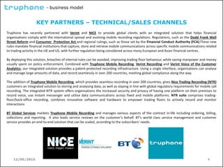 Truphone.Business.Model.04.05.15.v.0.0 | PPT