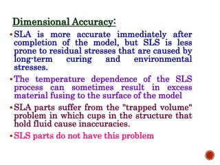 4.selective laser sintering (by Hari Prasad) | PPT