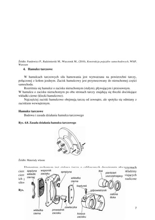 Układ hamulcowy | PDF