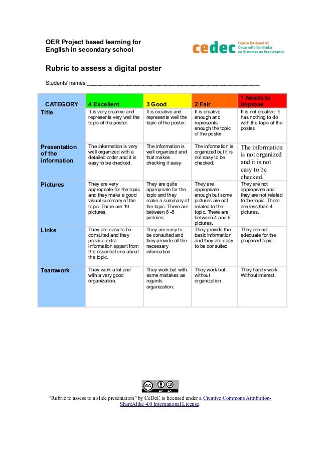 Rubric To Assess A Digital Poster rubric-to-assess-a-digital-poster