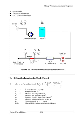 4.8.compressors | PDF