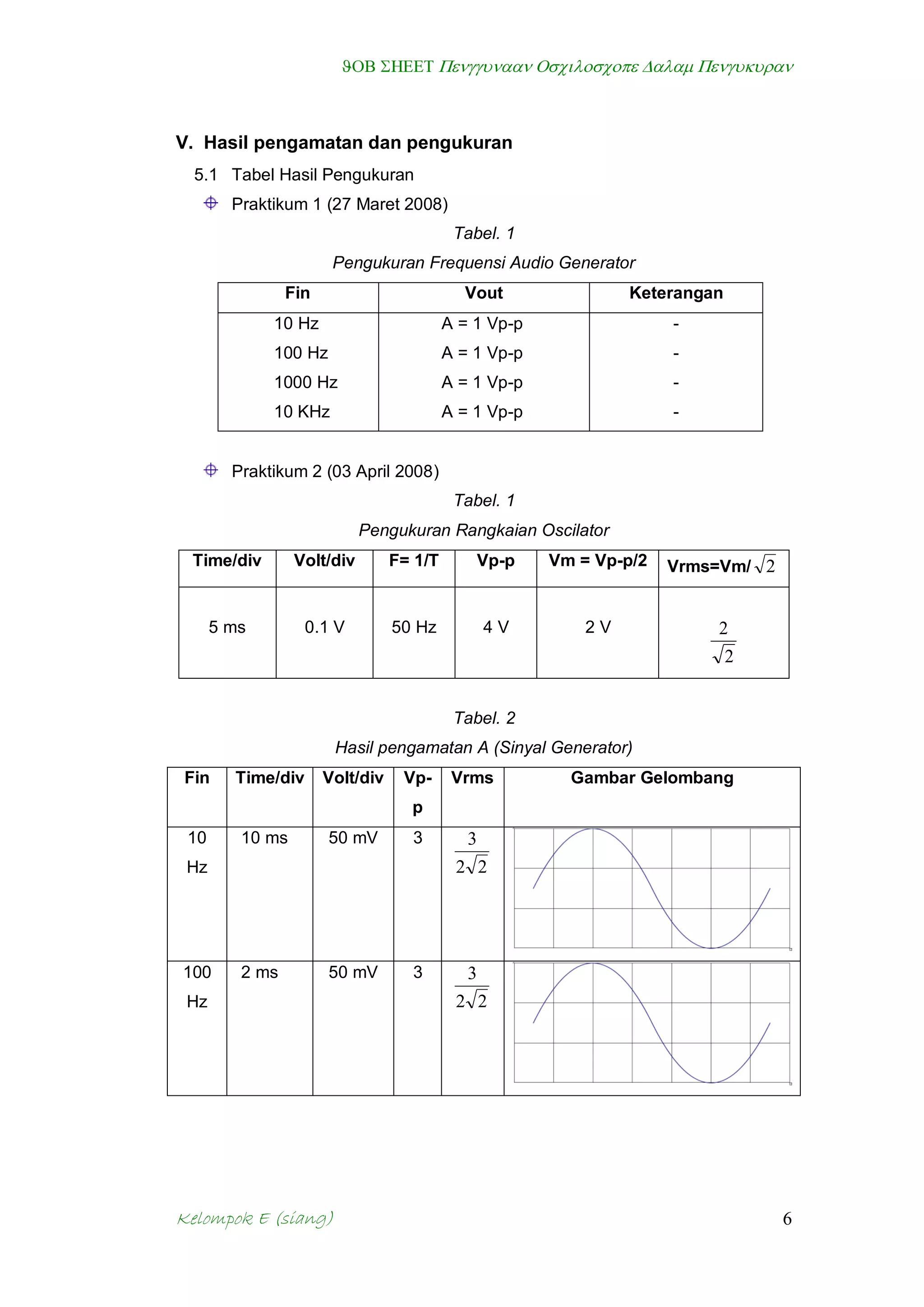 4. pengukuran dengan_osciloscop | PDF