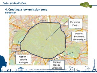 Paris Action Plan for Air Quality | PDF