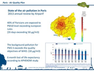 Paris Action Plan for Air Quality | PDF
