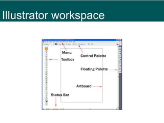 Intro to Adobe Illustrator | PPT