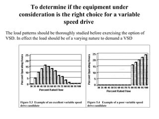 4.5 assessment of motors n | PPT