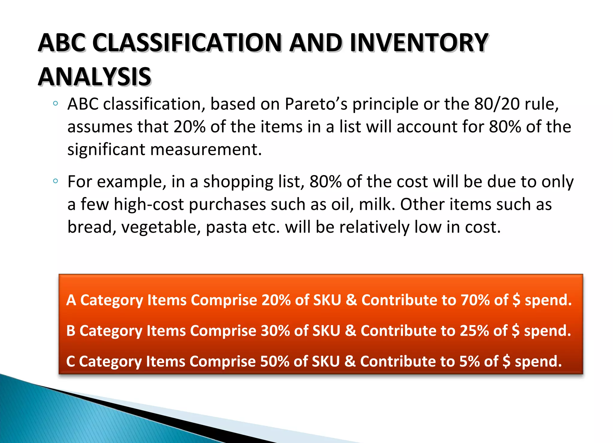 4. inventory management | PPT