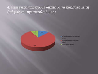 ΤΡΟΧΑΙΑ ΑΤΥΧΗΜΑΤΑ-ομαδα 4 | PPTX