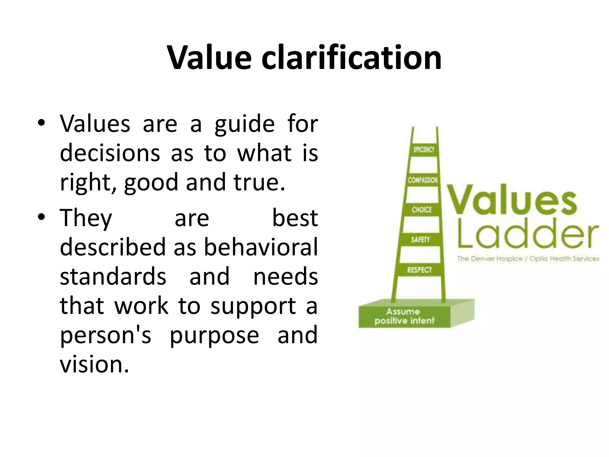 Value clarification - Individual OD interventions - Organizational ...