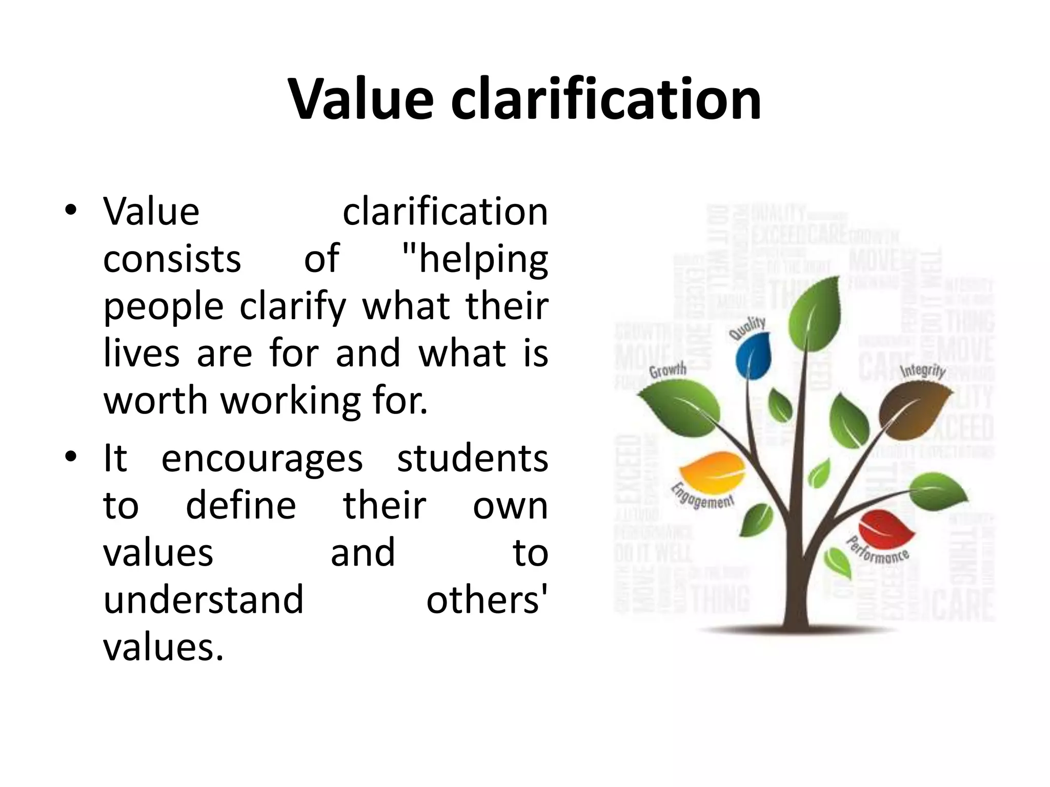 Value clarification - Individual OD interventions - Organizational ...