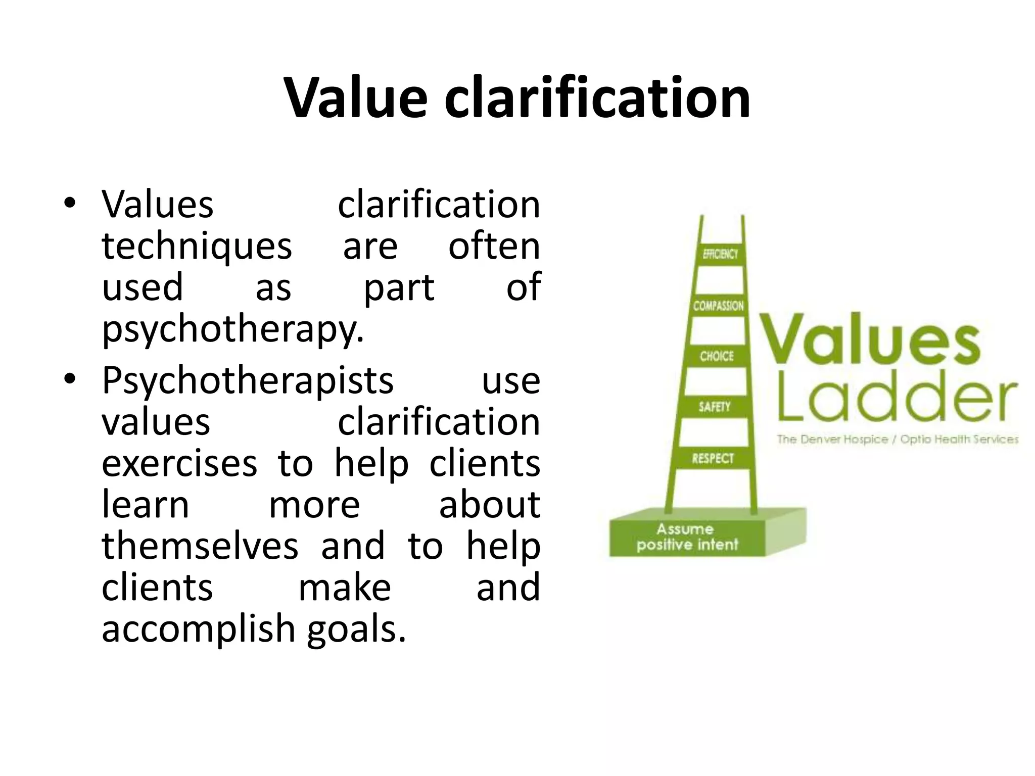 Value clarification - Individual OD interventions - Organizational Change and Development - Manu ...