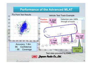 Advanced Remote Air-Ground (RAG) System | PDF | Aviation Industry ...