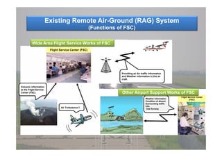 Advanced Remote Air-Ground (RAG) System | PDF | Aviation Industry ...