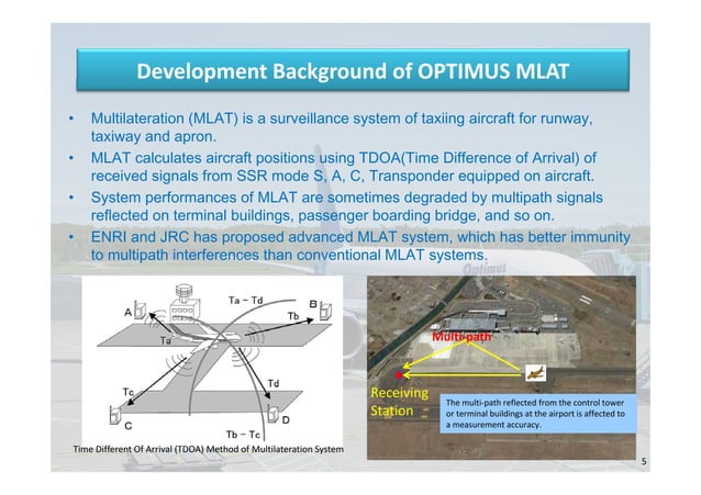 Advanced Remote Air-Ground (RAG) System | PDF | Aviation Industry ...