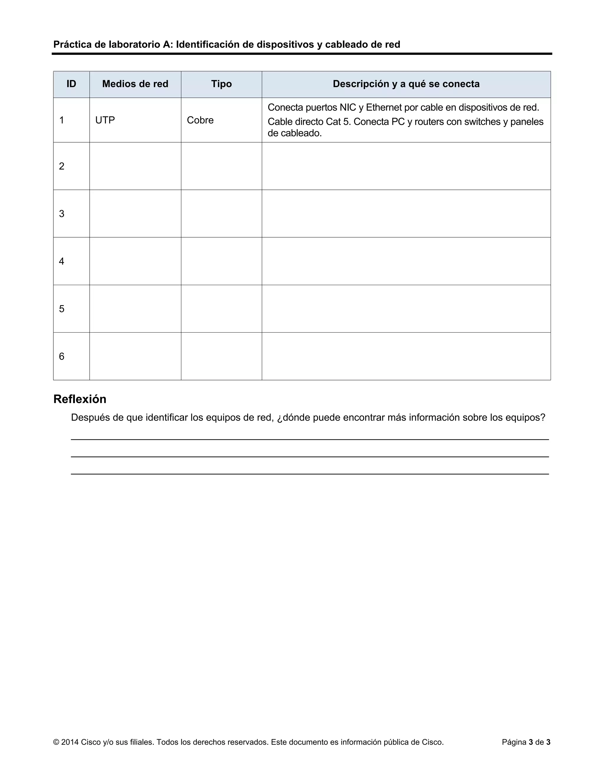 4 1 2 4 Lab Identifying Network Devices And Cabling Pdf
