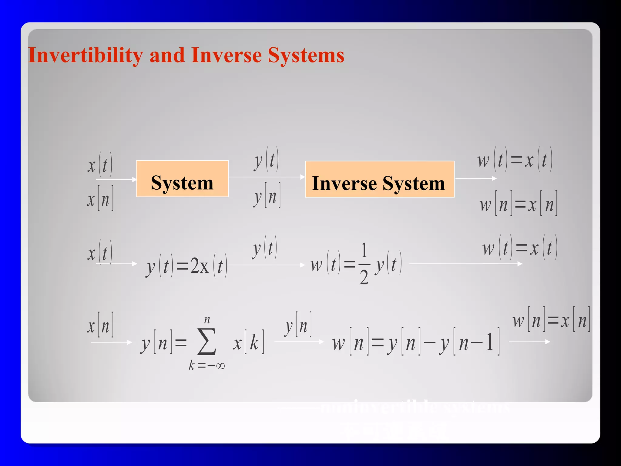 4.Basics of systems | PDF