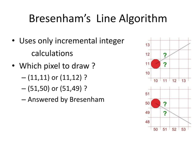 Output primitives in Computer Graphics | PPTX