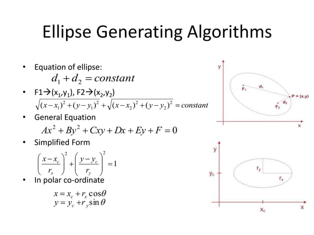 Output Primitives In Computer Graphics 