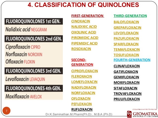 4.QUINOLONES AND FOLIC ACID ANTAGONISTS