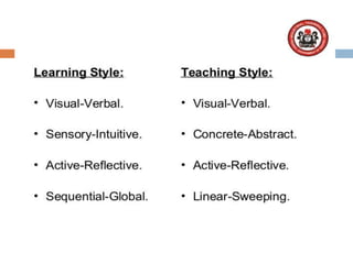4.adult learning styles A Lecture By Mr Allah Dad Khan | PPTX