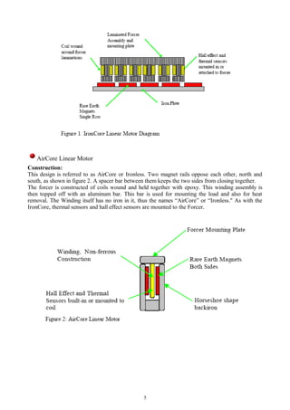 4. linear motor basics | DOC