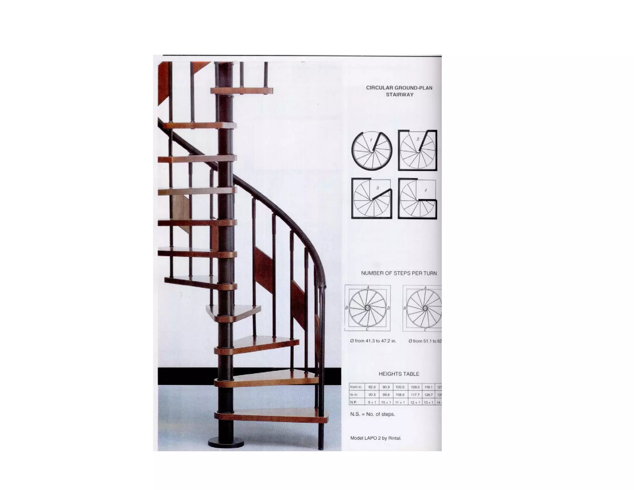 R.C.C. STAIRS | PDF