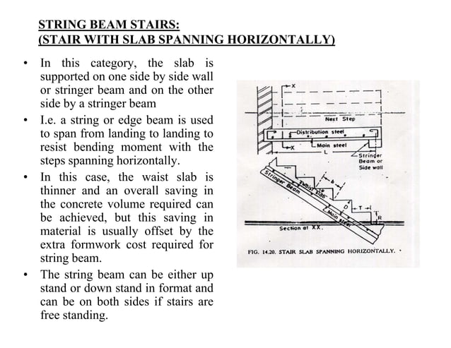 R.C.C. STAIRS | PDF