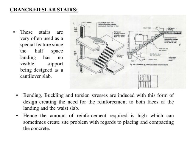 R.C.C. STAIRS
