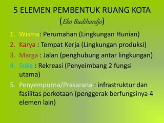 4. elemen urban design | PPTX