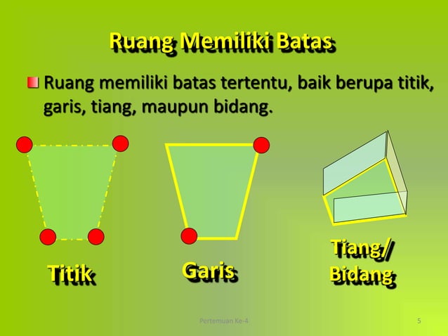 4. elemen urban design | PPTX