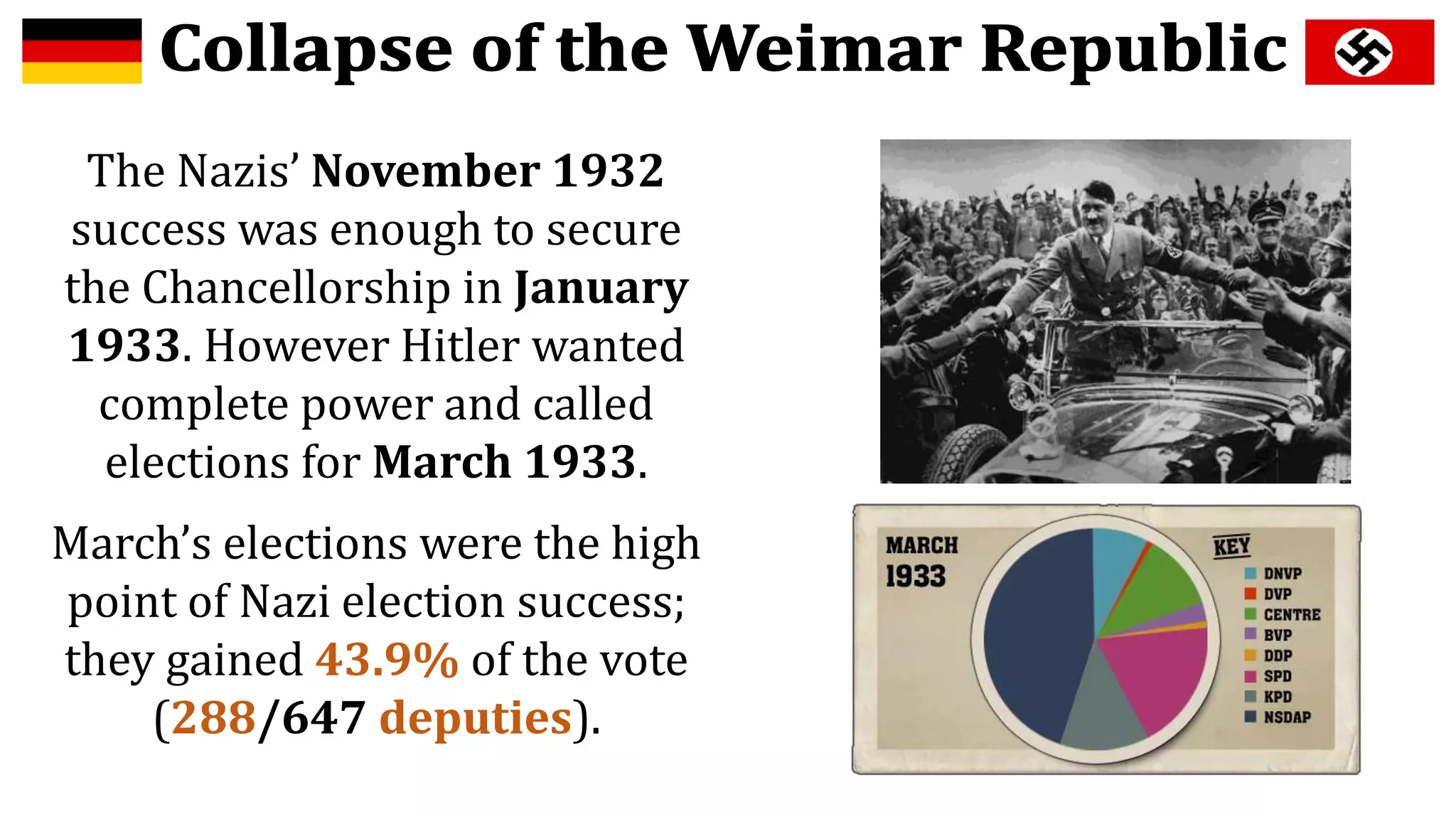 Collapse of the Weimar Republic - rise of the nazis performance in ...